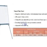Plan Hangers & Flip Chart Board - Siang Wei Office Furniture Sdn Bhd